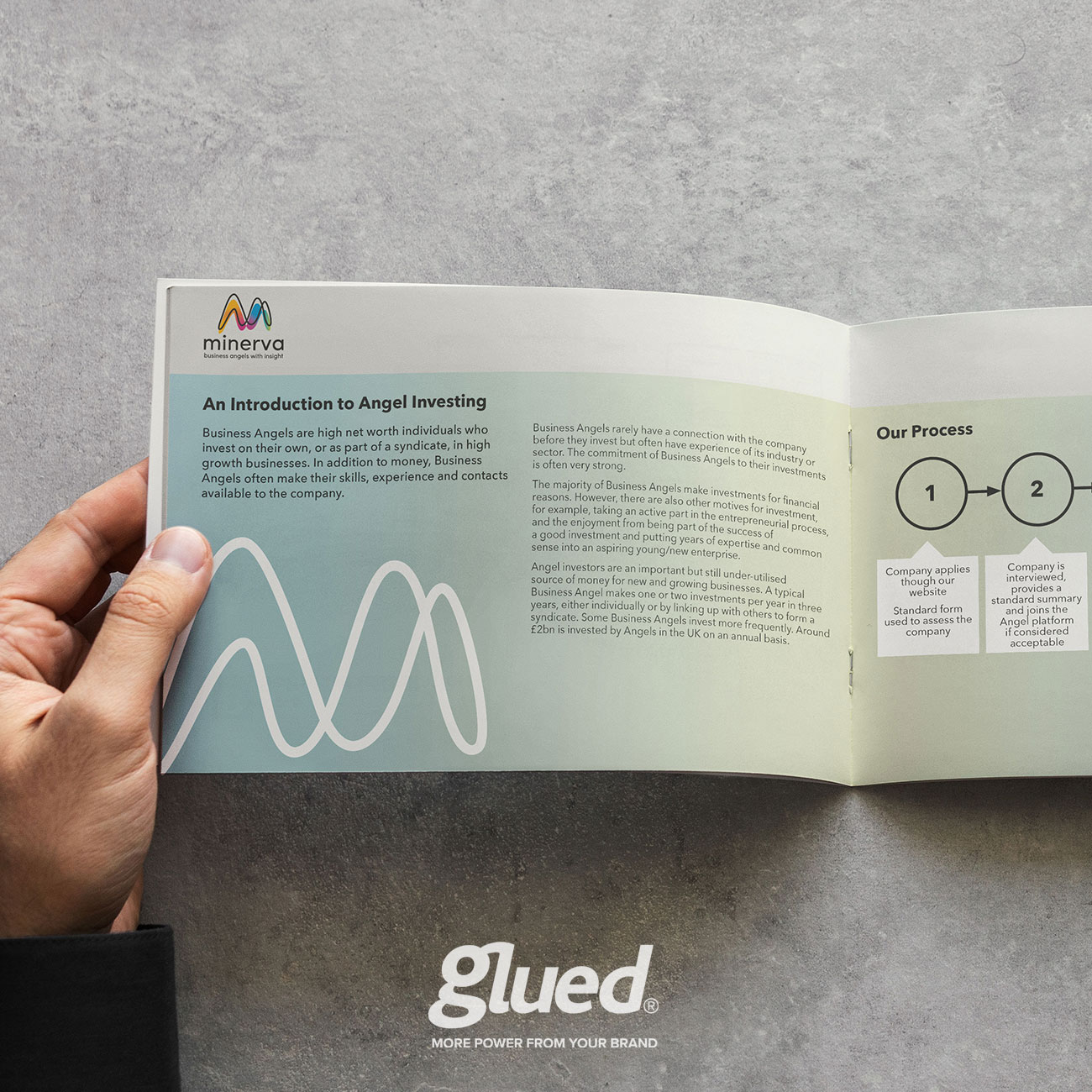 Glued: Clear & honest brand & marketing